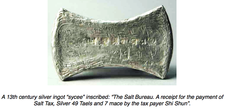 CHINESE EXPORT SILVER: Passing the salt in style – for 8000 years ...